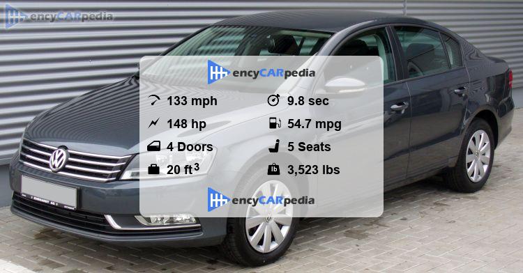 Volkswagen Passat 1.4 TSI EcoFuel 150 (B7) specs (2011-2014 ...