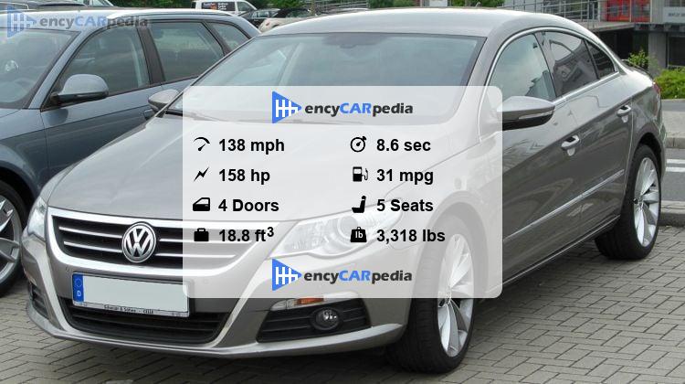 Volkswagen Passat CC 1.8 TSI 160 (B6) specs (2008-2012): performance ...