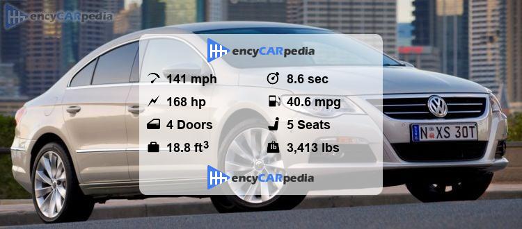 Volkswagen Passat CC 2.0 TDI 170 (B6) specs (2008-2012): performance ...