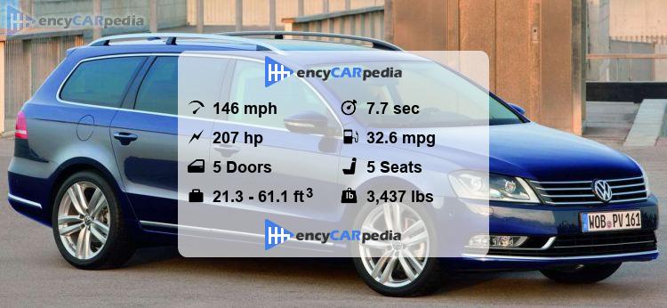 Volkswagen Passat Variant 2.0 TFSI 210 (B7) specs (2011-2014 ...
