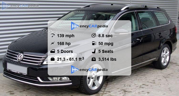 Volkswagen Passat Variant 2.0 TDI 170 (B7) specs (2011-2013 ...