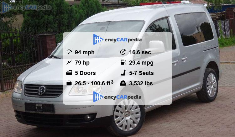 Volkswagen Caddy Life 1.4 80 (Typ 2K) specs (2007-2010): performance ...