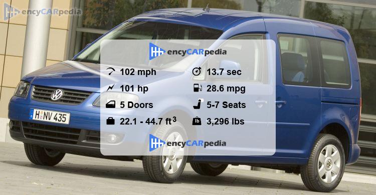 Volkswagen Caddy Life 1.6 102 (Typ 2K) specs (2004-2010): performance ...