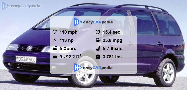 Volkswagen Sharan 2.0 specs (1995-1997): performance, dimensions ...