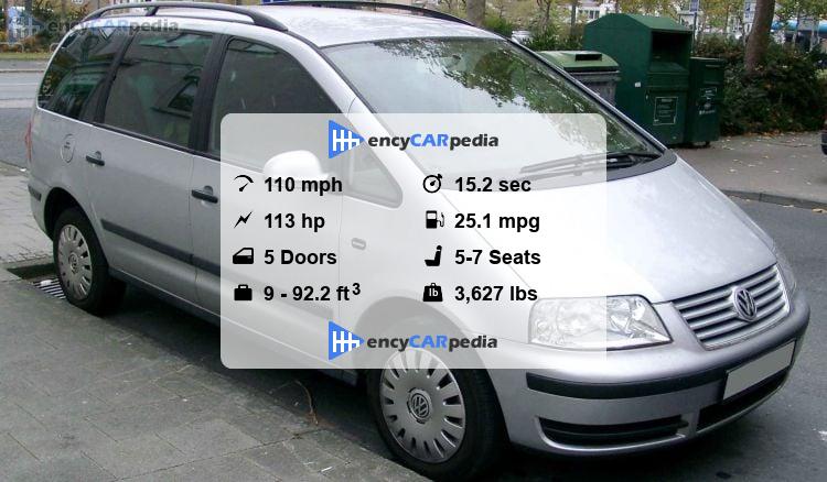 Volkswagen Sharan 2.0 specs (2000-2010): performance, dimensions ...