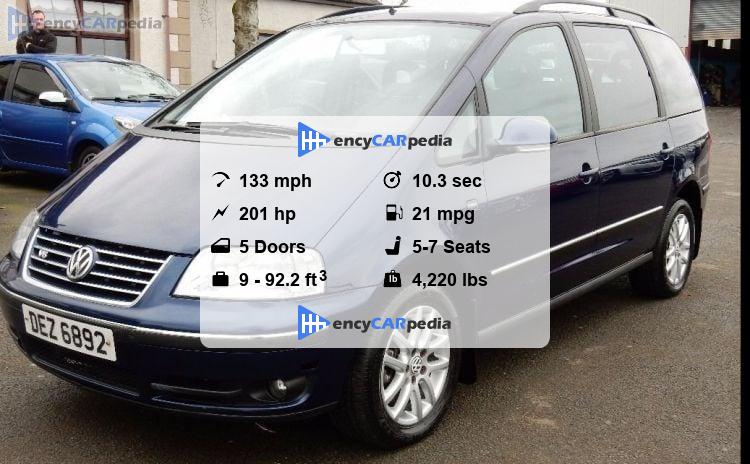 Volkswagen Sharan VR6 4Motion specs (2000-2006): performance ...