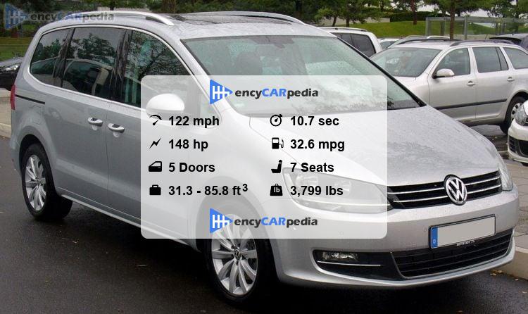 Volkswagen Sharan 1.4 TSI 150 specs (2010-2015): performance ...