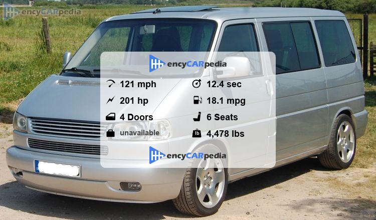 Volkswagen Multivan 2.8 V6 (T4) specs (2001-2003): performance ...