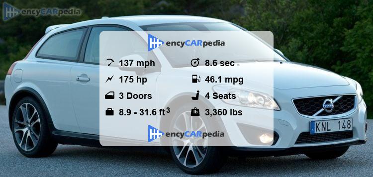 Volvo C30 D4 specs (2010-2012): performance, dimensions & technical ...