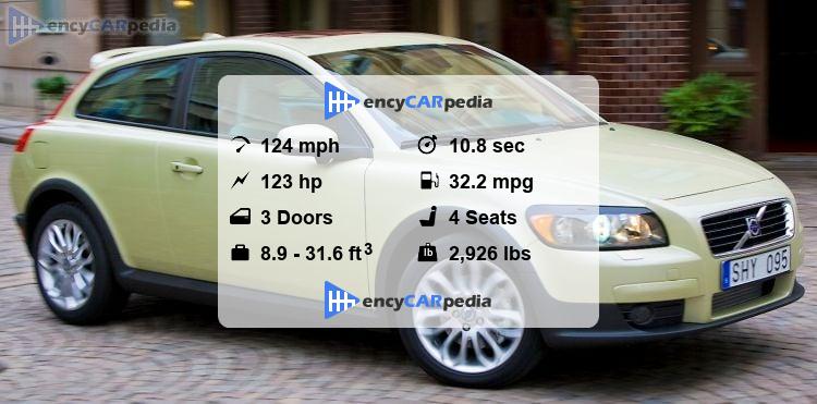 Volvo C30 1.8F specs (2007-2010): performance, dimensions & technical ...