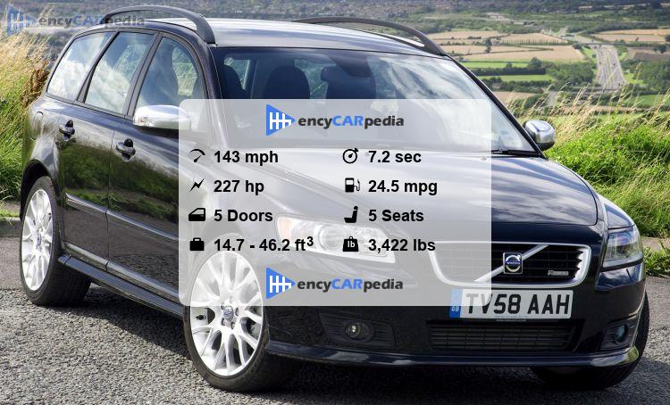 Volvo V50 T5 AWD specs (2008-2010): performance, dimensions & technical ...