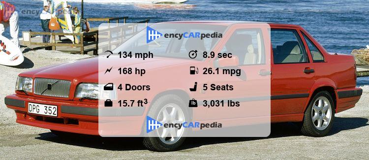 Volvo 850 2.5-20V specs (1991-1997): performance, dimensions ...