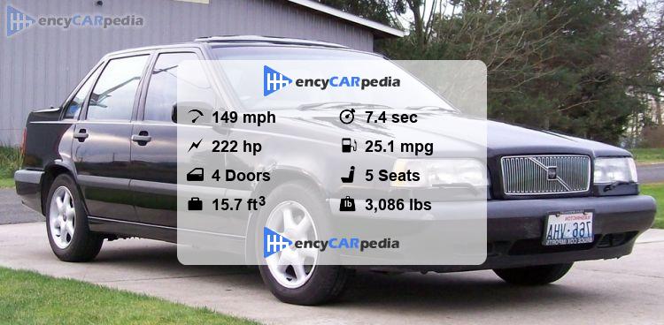 Volvo 850 T5 specs (1993-1997): performance, dimensions & technical ...
