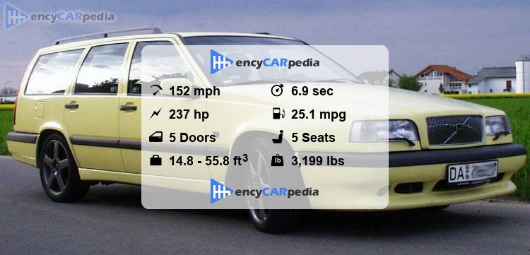 Volvo 850 T-5R Wagon specs (1995-1996): performance, dimensions ...