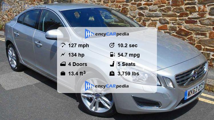 Volvo S60 D3 specs (2012-2015): performance, dimensions & technical ...