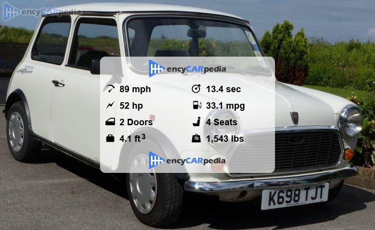 Mini Mini Sprite, Mayfair, Spezial specs (1992-1997): performance ...