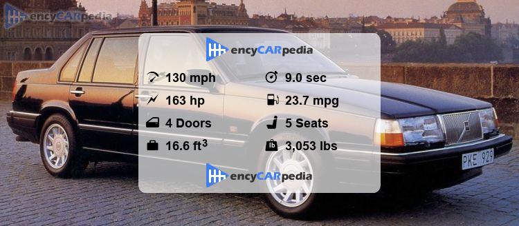 Volvo 940 Turbo specs (1991-1992): performance, dimensions & technical ...
