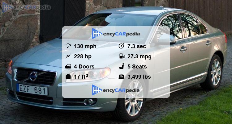 Volvo S80 2.5T specs (2009-2011): performance, dimensions & technical ...