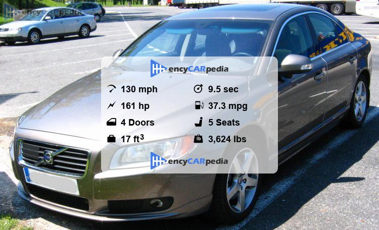 Volvo S80 2.4D specs (2006-2010): performance, dimensions & technical ...