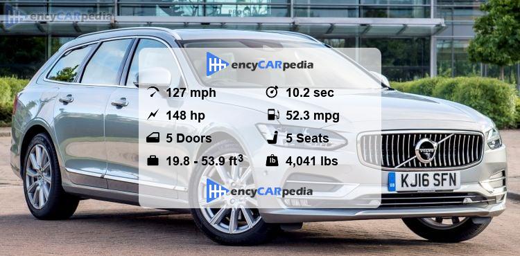 Volvo V90 D3 specs (2016-2024): performance, dimensions & technical ...