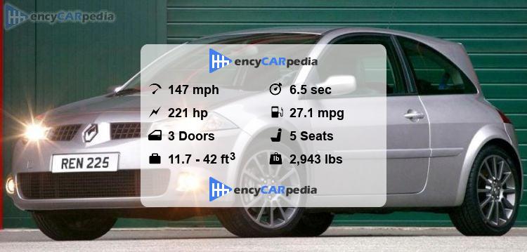 Renault Megane Sport 225 Cup specs (2005-2009): performance, dimensions ...