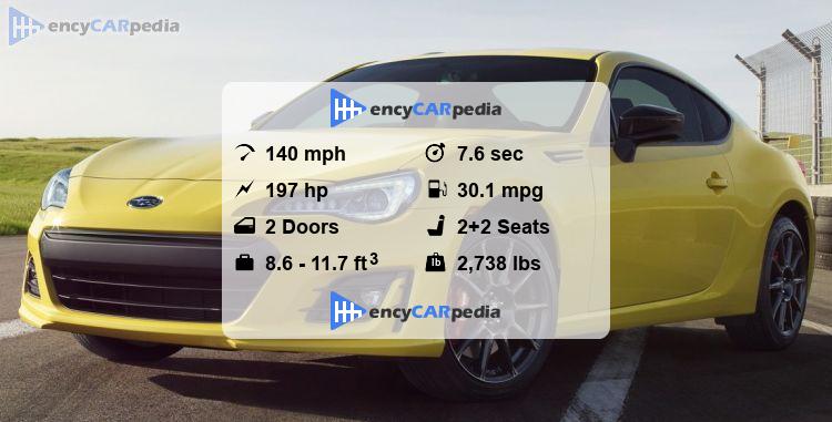 Subaru BRZ specs (2017-2021): performance, dimensions & technical ...
