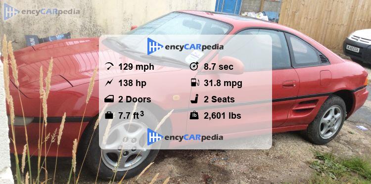 Toyota MR2 Coupe specs (1989-1999): performance, dimensions & technical ...