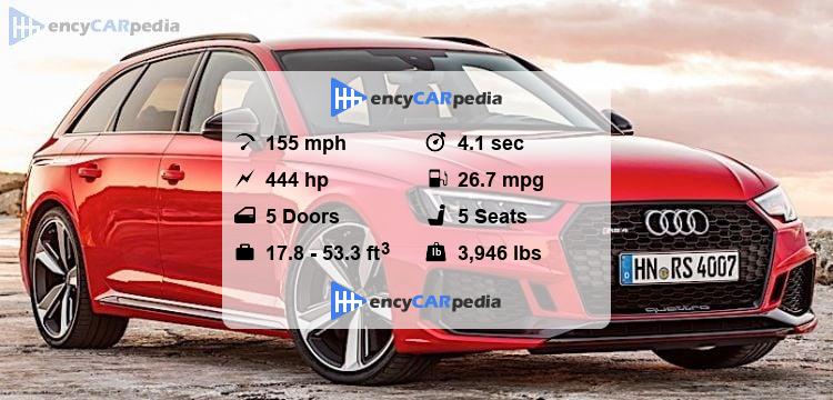 Audi RS4 Avant (B9) specs (2017-2019): performance, dimensions ...
