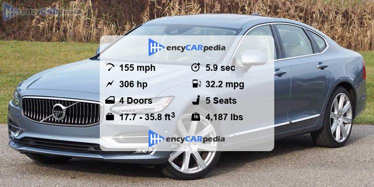 Volvo S90 T6 AWD specs (2017-present): performance, dimensions ...
