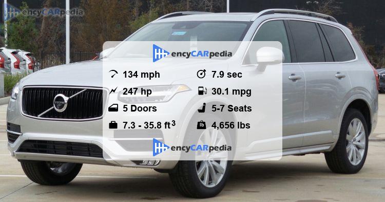 Volvo XC90 T5 AWD specs (2017-2024): performance, dimensions ...