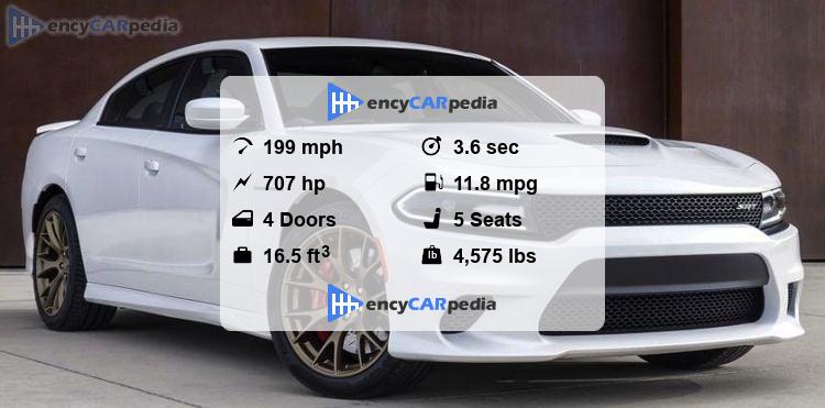 Dodge Charger SRT Hellcat specs (2015-2023): performance, dimensions ...
