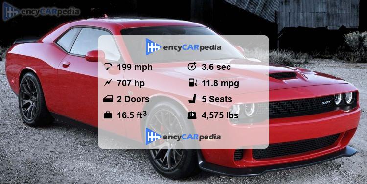 Dodge Challenger SRT Hellcat specs (2014-2018): performance, dimensions ...