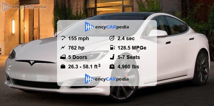 Tesla Model S P100D specs (2016-2020): performance, dimensions ...