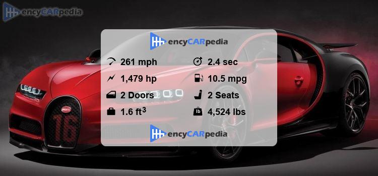 Bugatti Chiron Sport specs (2018-2024): performance, dimensions ...