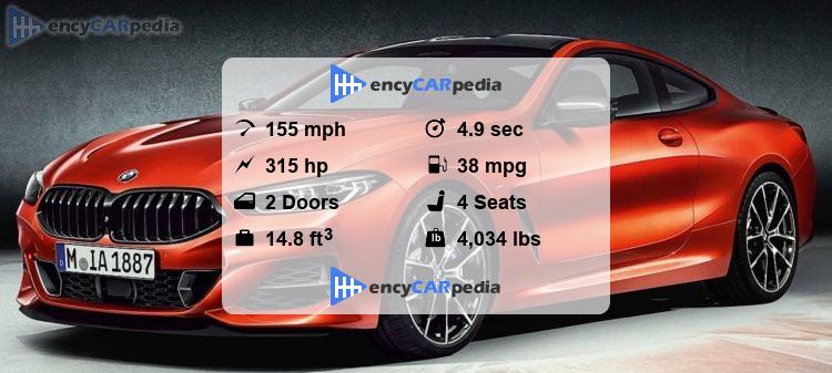 BMW 840d xDrive (G15) specs (2018-present): performance, dimensions ...