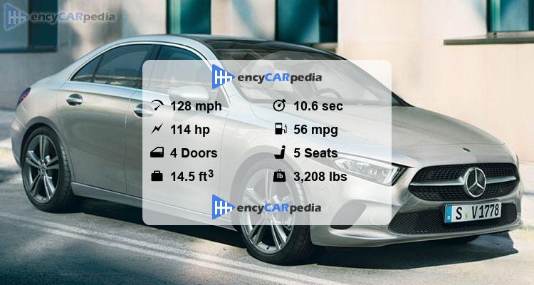 Mercedes A 180 d Sedan (V177) specs (2018-2022): performance ...
