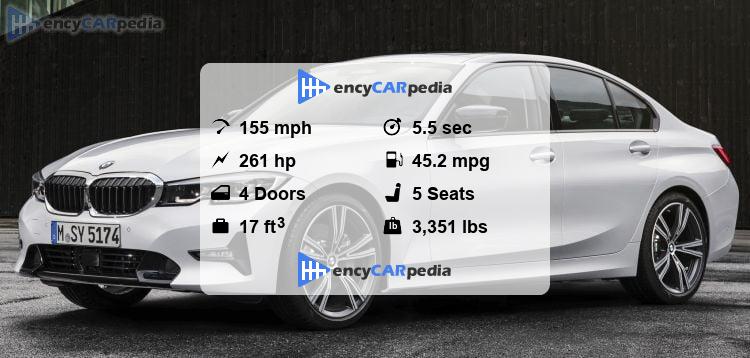 BMW 330d (G20) specs (2019-2020): performance, dimensions & technical ...