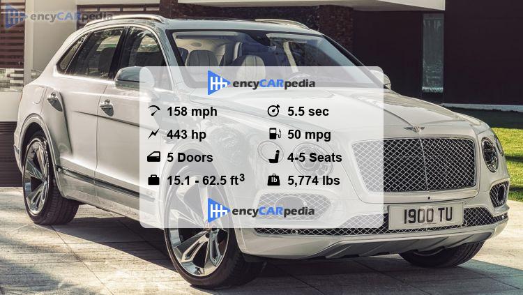 Bentley Bentayga Hybrid specs (2019-2020): performance, dimensions ...