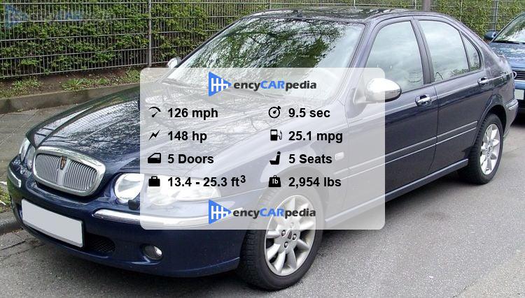 Rover 45 2.0 V6 24v specs (2000-2005): performance, dimensions ...