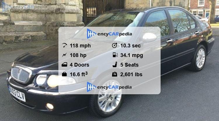 Rover 45 1.6 16v specs (2000-2005): performance, dimensions & technical ...