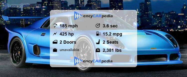 Noble M400 specs (2004-2006): performance, dimensions & technical ...