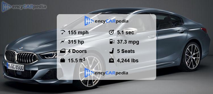 BMW 840d xDrive Gran Coupé (G16) specs (2019-present): performance ...