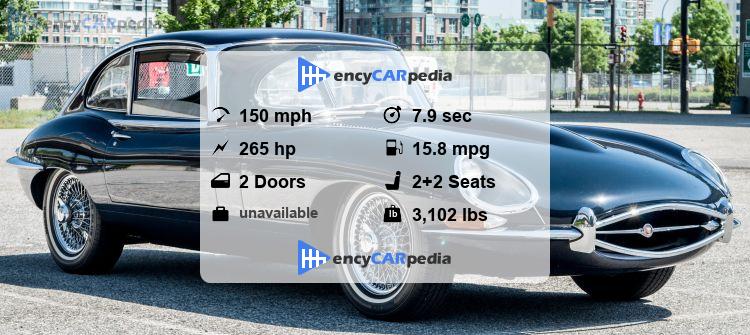 Jaguar 4.2 XK-E 2+2 Coupe (Series 1) specs (1966-1968): performance ...