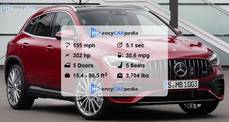 Mercedes AMG GLA 35 4MATIC specs (2020-2023): performance, dimensions ...