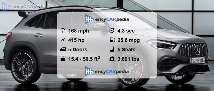 Mercedes AMG GLA 45 S 4MATIC+ specs (2020-2023): performance ...