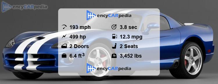 Dodge Viper SRT-10 Coupé (ZB I) specs (2005-2007): performance ...