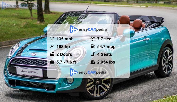 Mini Cooper SD Convertible (F57) specs (2018-2019): performance ...