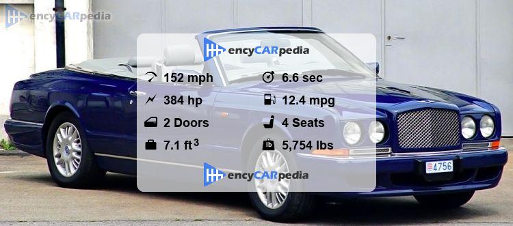 Bentley Azure specs (1995-2000): performance, dimensions & technical ...