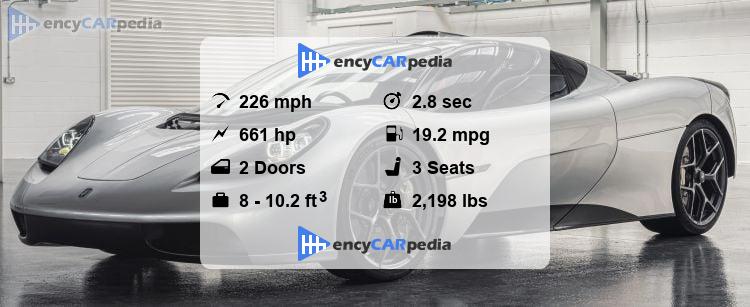 GMA T.50 specs (2023-present): performance, dimensions & technical ...