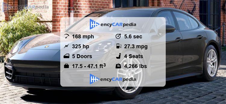 Porsche Panamera (971) specs (2020-2023): performance, dimensions ...